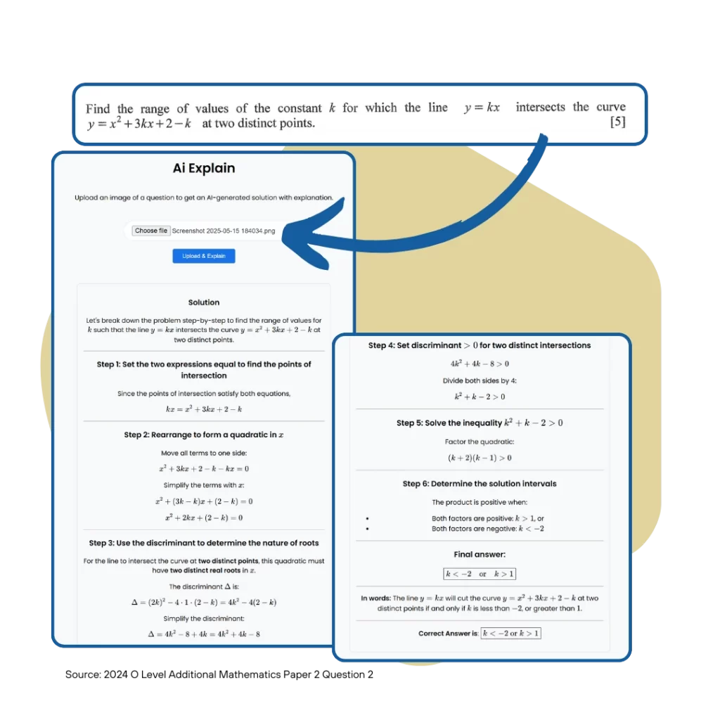 ai explain - Nanyang Educational Consultancy